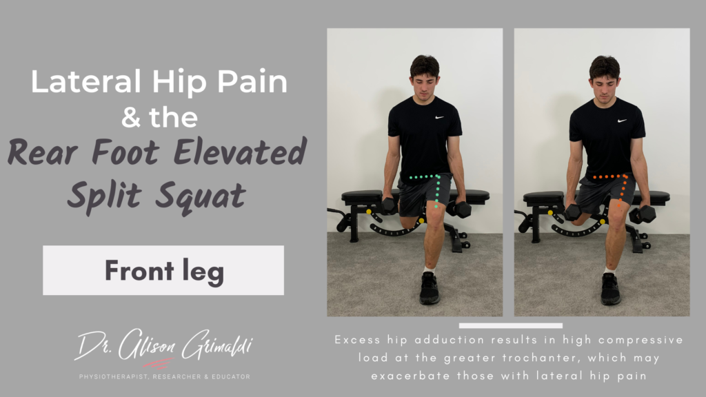 Modifying the Rear Foot Elevated Split Squat for Hip Pain | Dr Alison ...