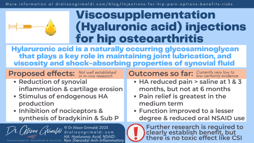 Injections for hip pain: options, benefits, risks | Find out more