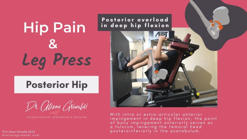 Modifying Leg Press for Hip Pain | Dr Alison Grimaldi