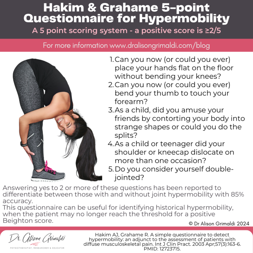 Identifying joint hypermobility syndromes and measuring the impact ...